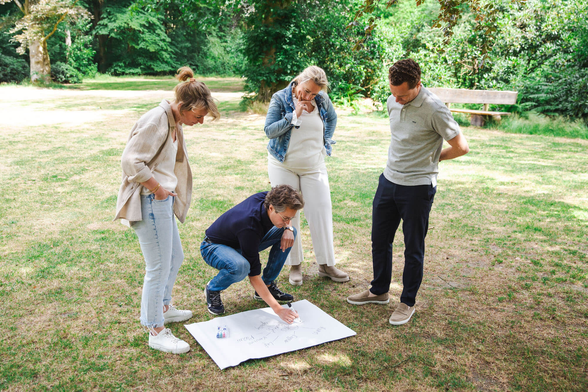 Onze kennisartikelen om teams te leiden en te ontwikkelen